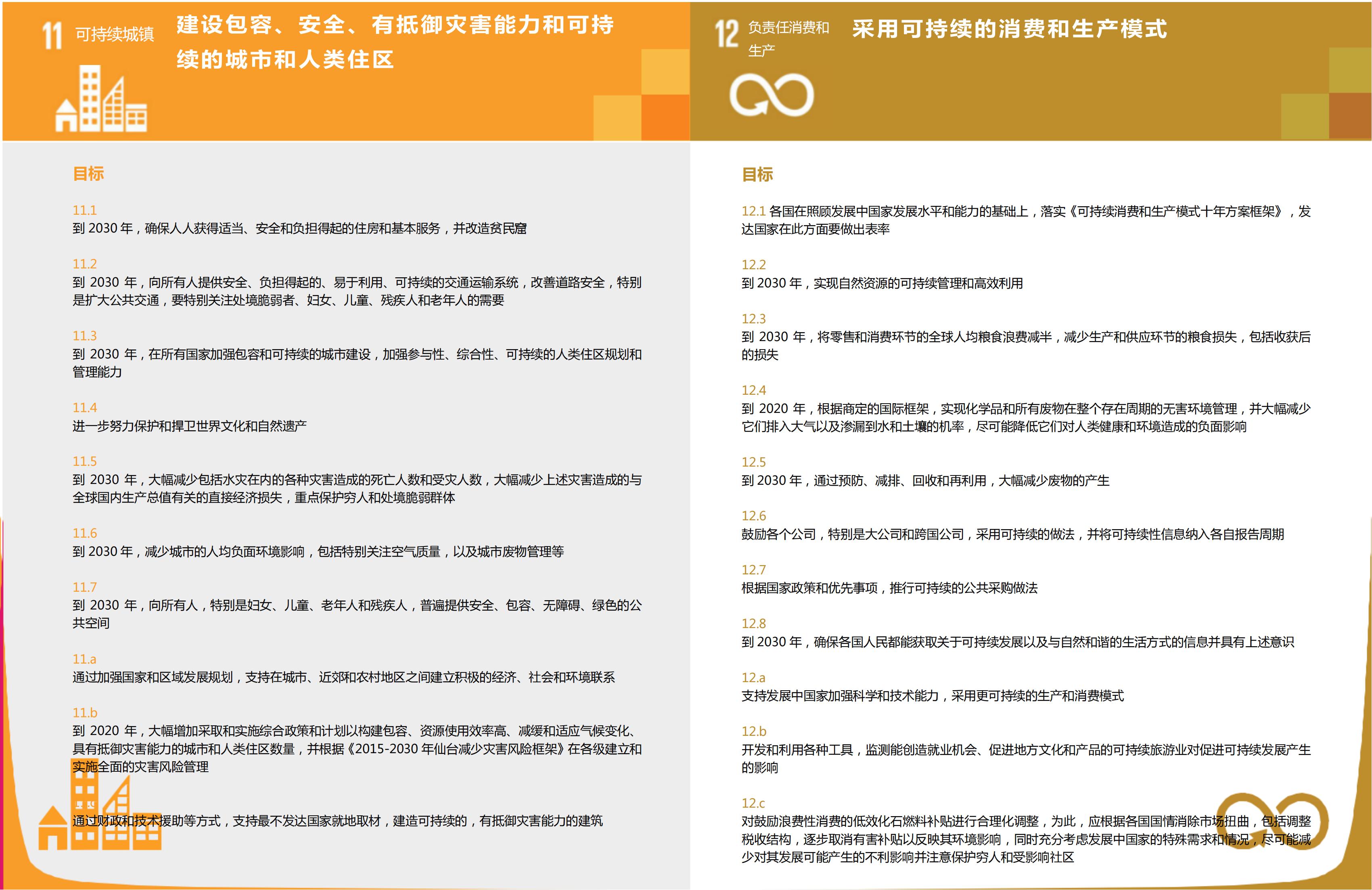 UNITAR CIFAL SHANGHAI-UNIPCE