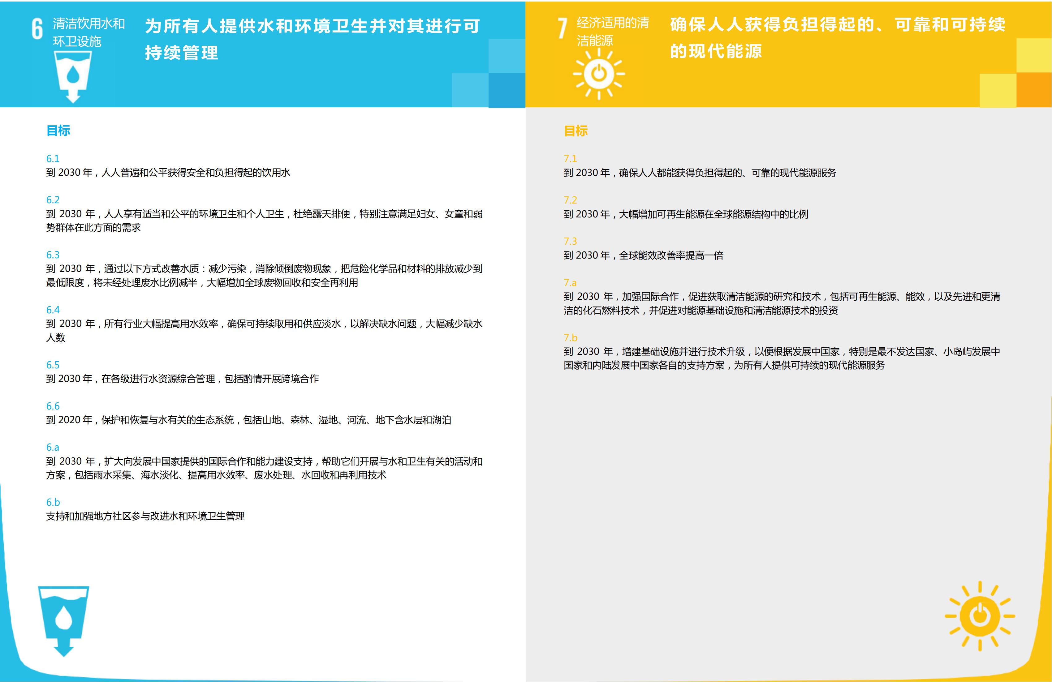 UNITAR CIFAL SHANGHAI-UNIPCE